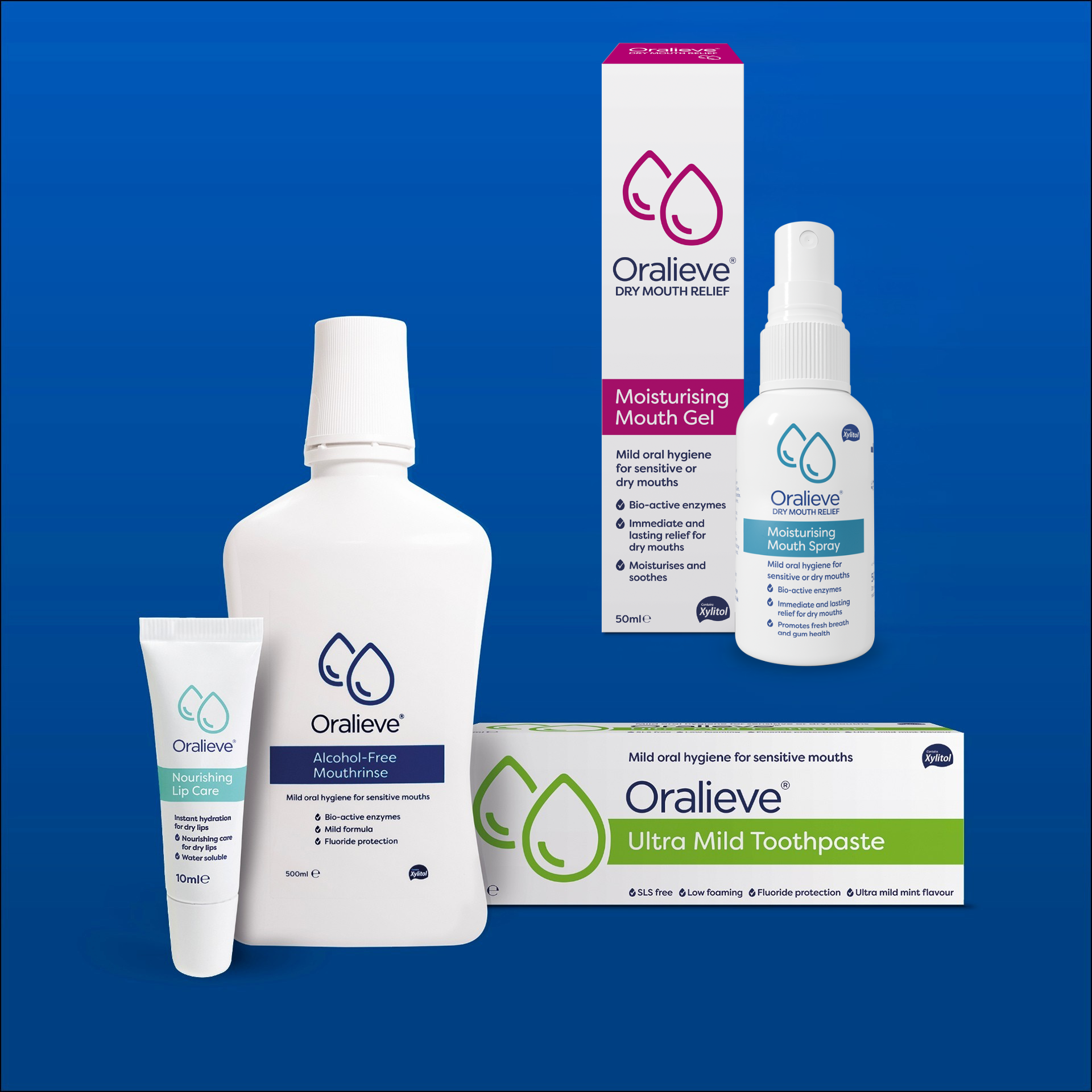 Oralieve Dry Mouth Starter Kit | Oralieve